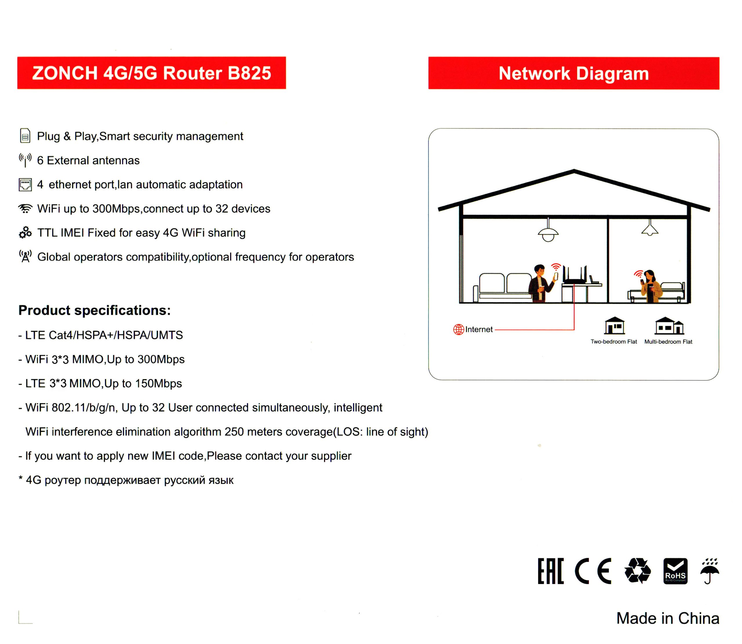 خرید آنلاین مودم روتر 4G LTE بی سیم N300 زونچ مدل B825 | ترنج کامپیوتر